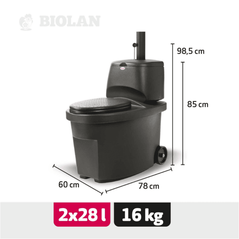 Biolan Separating Dry Toilet - Biolan store